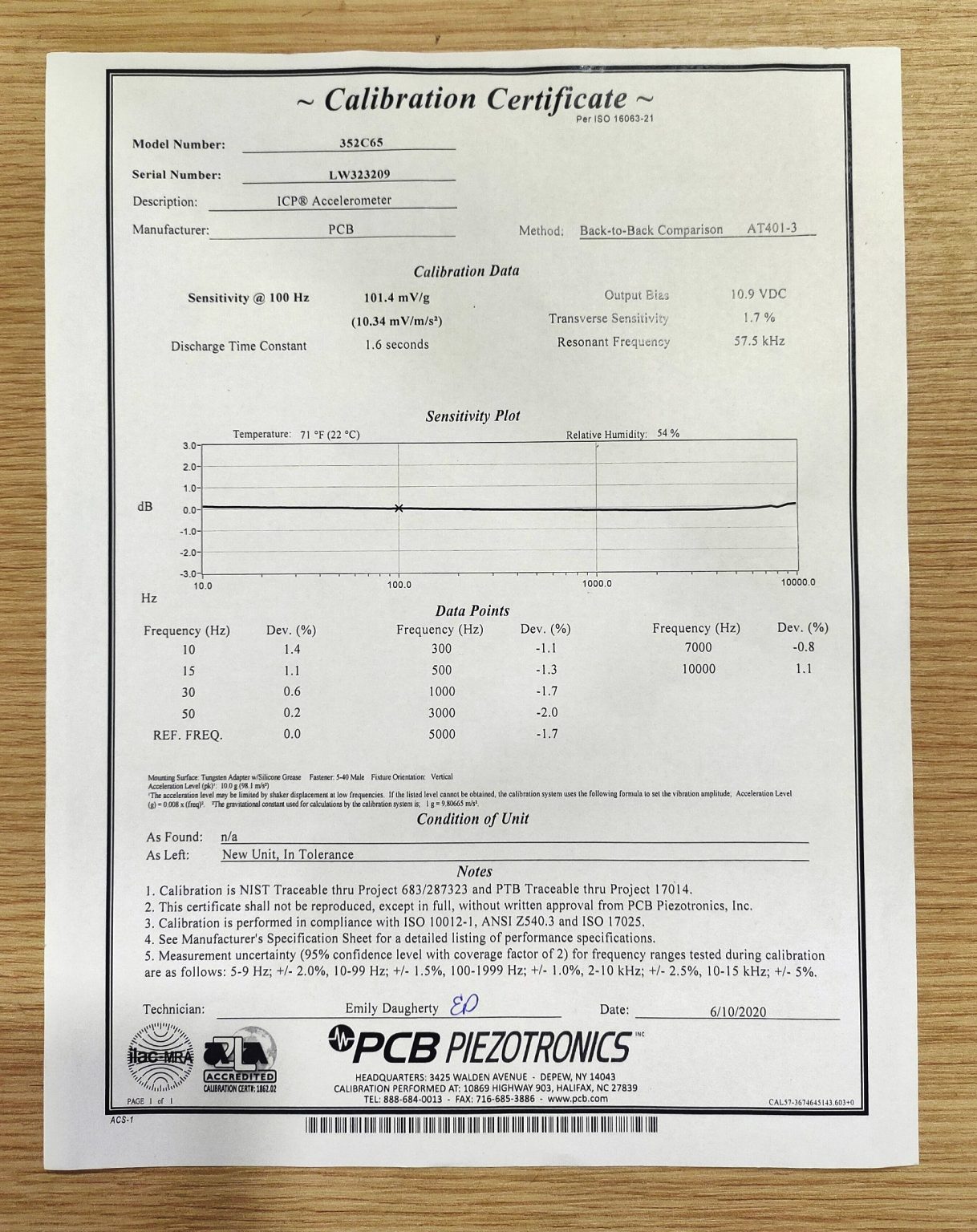 PCB Piezotronics 352C65 Accelerometers